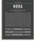 Nora | Name Art Print – Name Stories