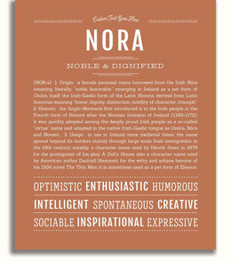 Nora Personalized Name Meaning Art Prints – Name Stories