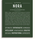 Nora Personalized Name Meaning Art Prints – Name Stories