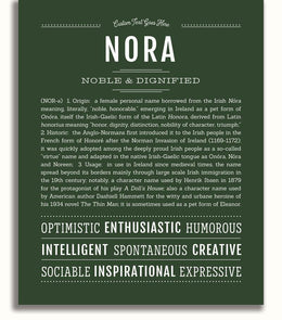 Nora Personalized Name Meaning Art Prints – Name Stories