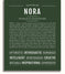Nora | Name Art Print – Name Stories