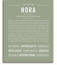 Nora Personalized Name Meaning Art Prints – Name Stories