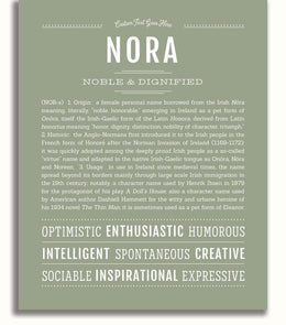 Nora Personalized Name Meaning Art Prints – Name Stories