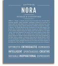 Nora Personalized Name Meaning Art Prints – Name Stories