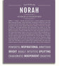 Norah Personalized Name Meaning Art Prints – Name Stories