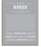Norah Personalized Name Meaning Art Prints – Name Stories