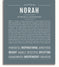 Norah | Name Art Print – Name Stories