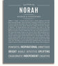 Norah Personalized Name Meaning Art Prints – Name Stories