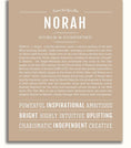Norah Personalized Name Meaning Art Prints – Name Stories