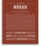 Norah Personalized Name Meaning Art Prints – Name Stories
