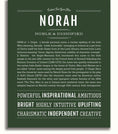 Norah Personalized Name Meaning Art Prints – Name Stories
