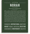 Norah | Name Art Print – Name Stories