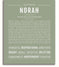 Norah Personalized Name Meaning Art Prints – Name Stories