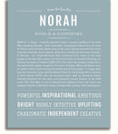 Norah Personalized Name Meaning Art Prints – Name Stories