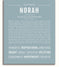 Norah Personalized Name Meaning Art Prints – Name Stories