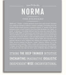 Norma | Name Art Print – Name Stories