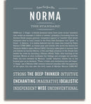 Norma | Name Art Print – Name Stories