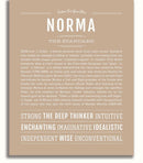 Norma | Name Art Print – Name Stories