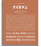 Norma Personalized Name Meaning Art Prints – Name Stories
