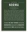 Norma | Name Art Print – Name Stories
