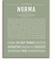 Norma Personalized Name Meaning Art Prints – Name Stories