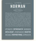 Norman | Name Art Print – Name Stories
