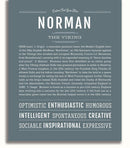 Norman | Name Art Print – Name Stories