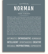 Norman | Name Art Print – Name Stories