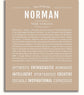 Norman | Name Art Print – Name Stories
