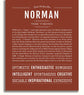 Norman | Name Art Print – Name Stories