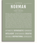 Norman | Name Art Print – Name Stories