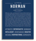 Norman | Name Art Print – Name Stories