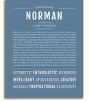 Norman | Name Art Print – Name Stories