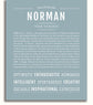 Norman | Name Art Print – Name Stories