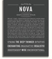 Nova Personalized Name Meaning Art Prints – Name Stories