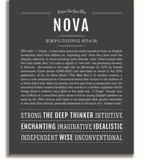 Nova Personalized Name Meaning Art Prints – Name Stories