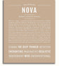 Nova Personalized Name Meaning Art Prints – Name Stories