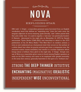 Nova Personalized Name Meaning Art Prints – Name Stories