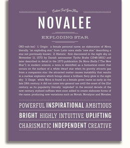 Novalee Personalized Name Meaning Art Prints – Name Stories