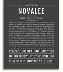 Novalee Personalized Name Meaning Art Prints – Name Stories