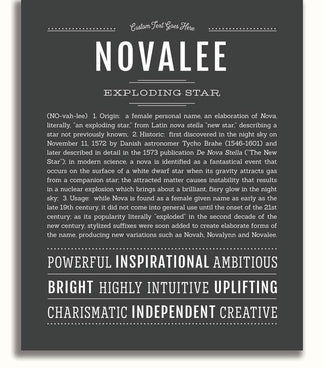 Novalee Personalized Name Meaning Art Prints – Name Stories