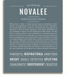 Novalee | Name Art Print – Name Stories