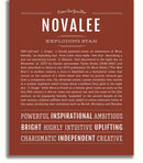 Novalee Personalized Name Meaning Art Prints – Name Stories