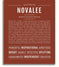 Novalee Personalized Name Meaning Art Prints – Name Stories