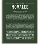 Novalee Personalized Name Meaning Art Prints – Name Stories