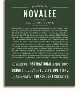 Novalee Personalized Name Meaning Art Prints – Name Stories