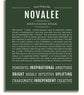 Novalee | Name Art Print – Name Stories