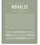 Novalee Personalized Name Meaning Art Prints – Name Stories