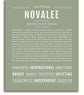 Novalee Personalized Name Meaning Art Prints – Name Stories