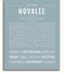 Novalee Personalized Name Meaning Art Prints – Name Stories